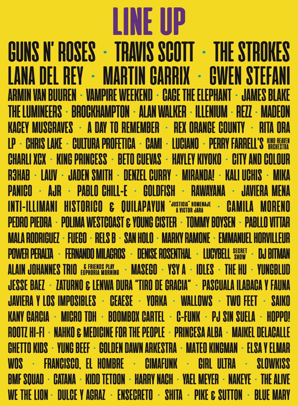 Lollapalooza Chile 2020 | Venta Oficial de Entradas